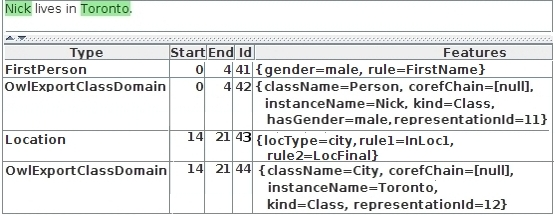 The OwlExporter: Flexible Ontology Population from Text ...