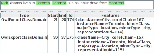 The OwlExporter: Flexible Ontology Population from Text ...